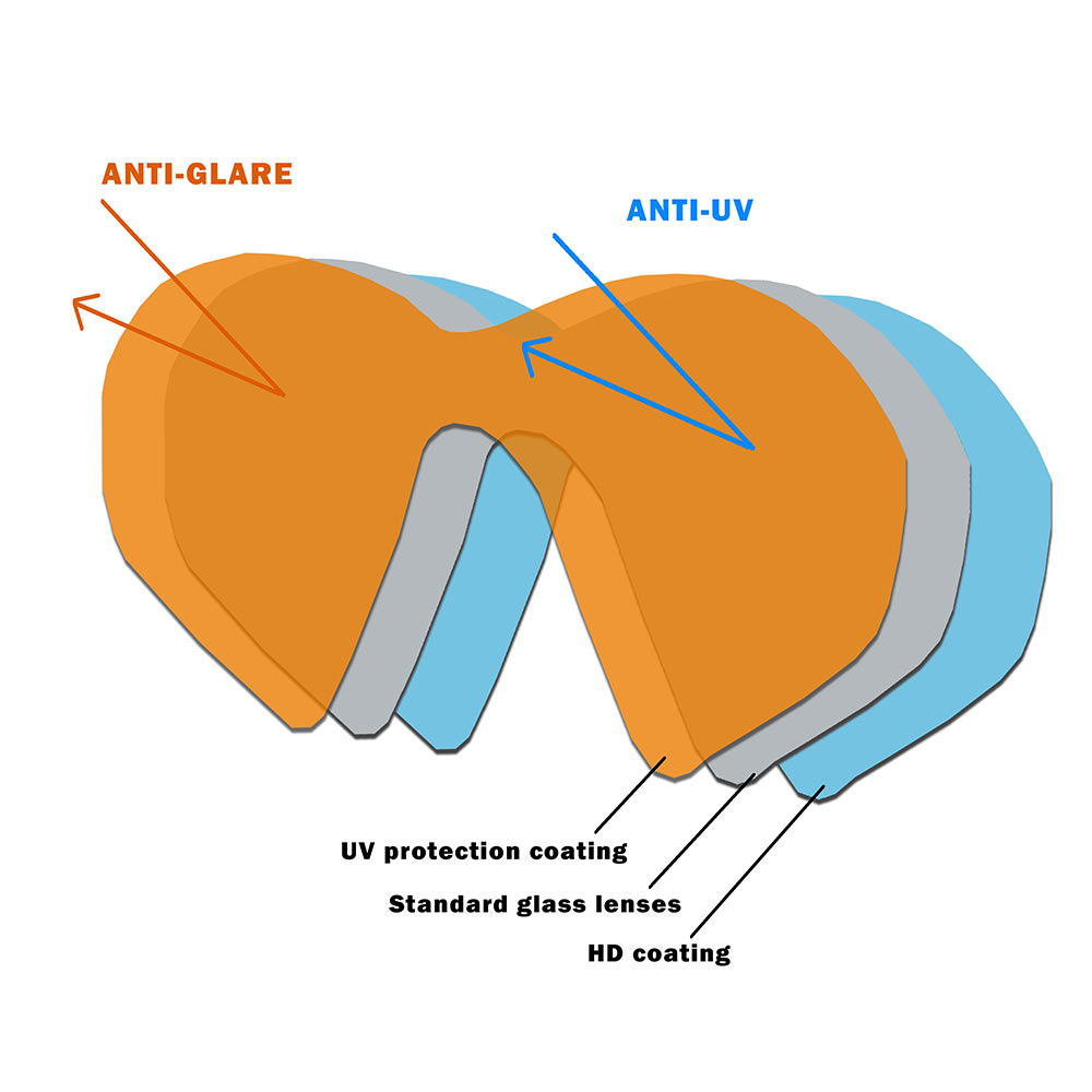 Top Scuba Diving Masks | Bonassi Athena Revo Review